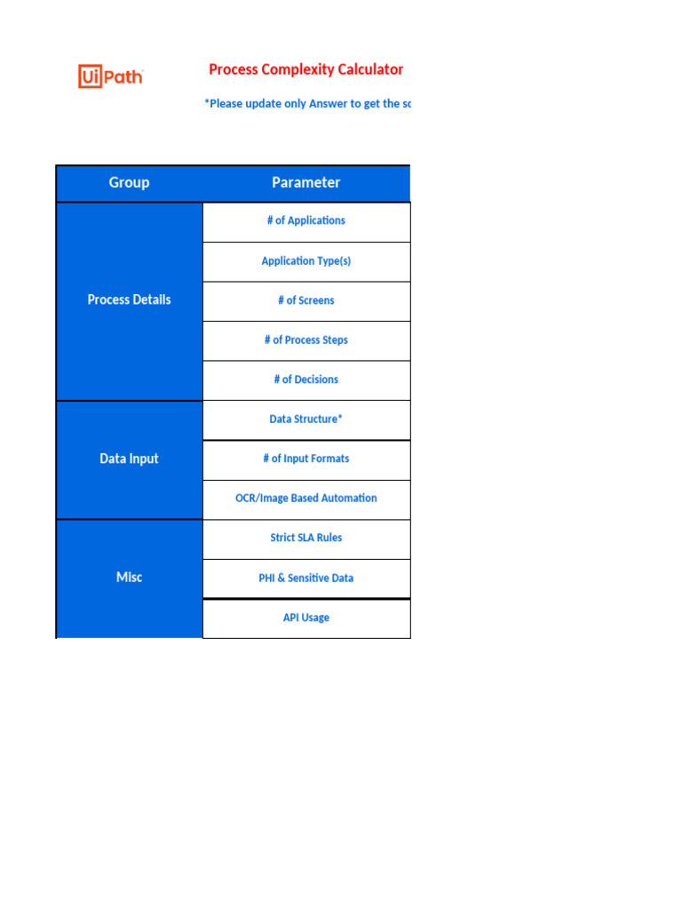 Effort Estimation - ACME Vendor Onboarding Project | PDF | Software ...