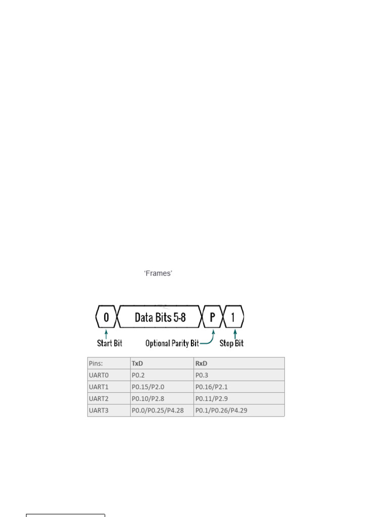 Serial Communication | PDF | Data Transmission | Computer Hardware