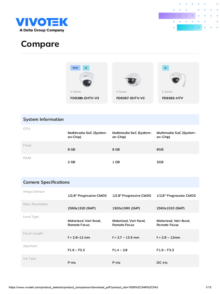 VIVOTEK Comparativo FD9389-EHTV-v2 X FD9383-HTV X FD9367-EHTV-v2 | PDF | Light | Digital Photography