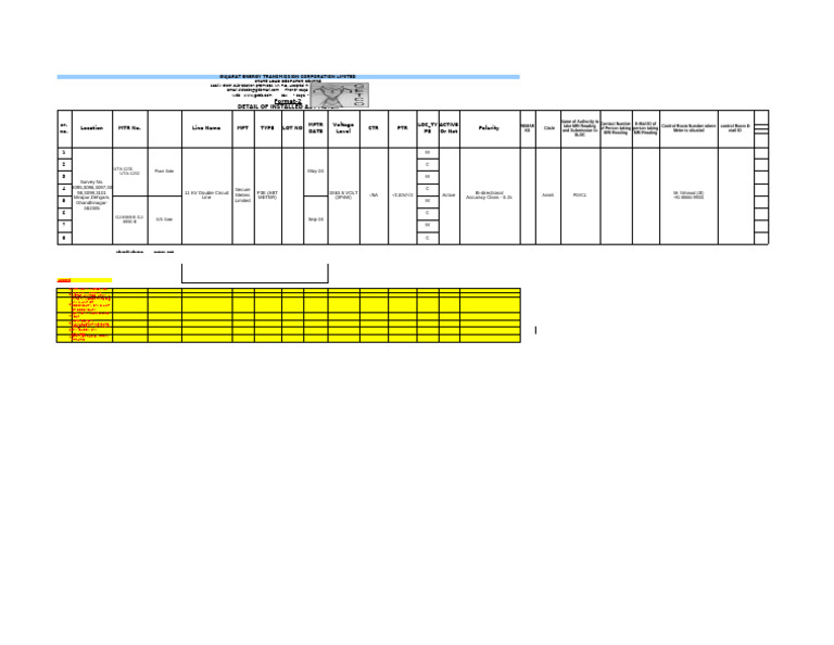 11 KV ISolar SLDC FORMAT - Abt Meter | PDF | Electrical Components ...