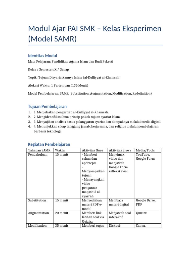 Modul_Ajar_PAI_Model_SAMR_135menit | PDF