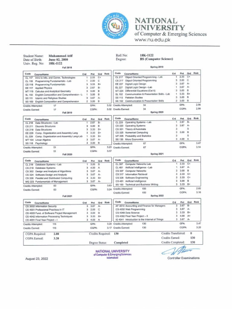 BS (CS) Transcript | PDF