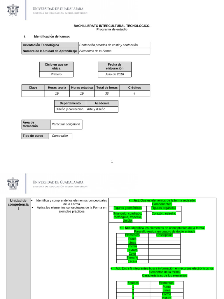 CONTENIDOS Elementos de la forma_revisado_MAZS | PDF | Percepción | Sentidos