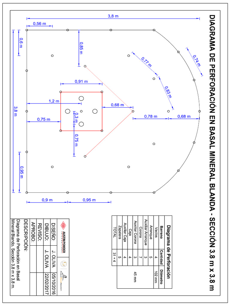 Diagrama de Basal Mineral Blando Hoja A3 | PDF