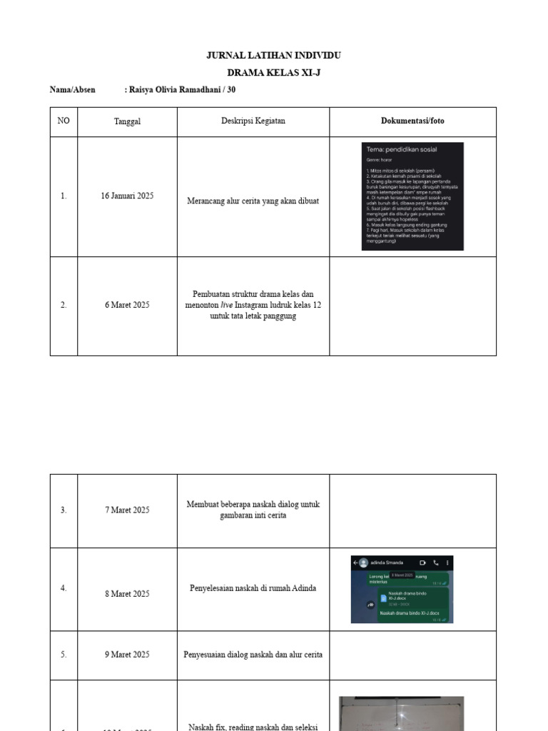 JURNAL LATIHAN INDIVIDU Bindo Drama Xi-J | PDF
