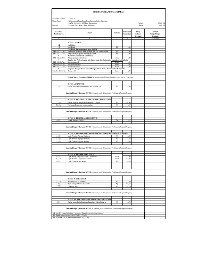 Rincian Pekerjaan SILPA 07 | PDF