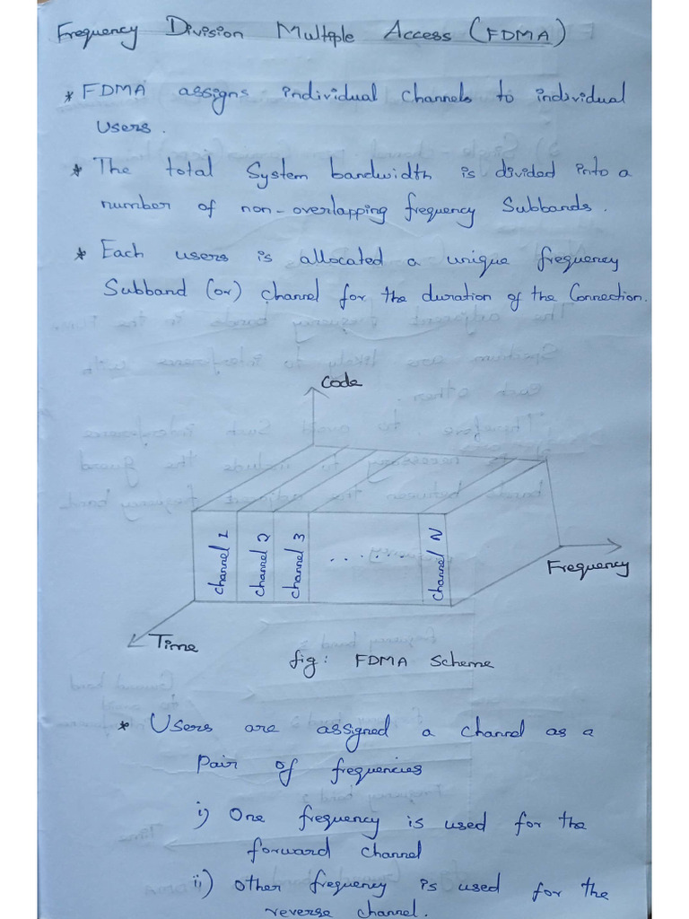 WC UNIT 4 ( FDMA ) | PDF