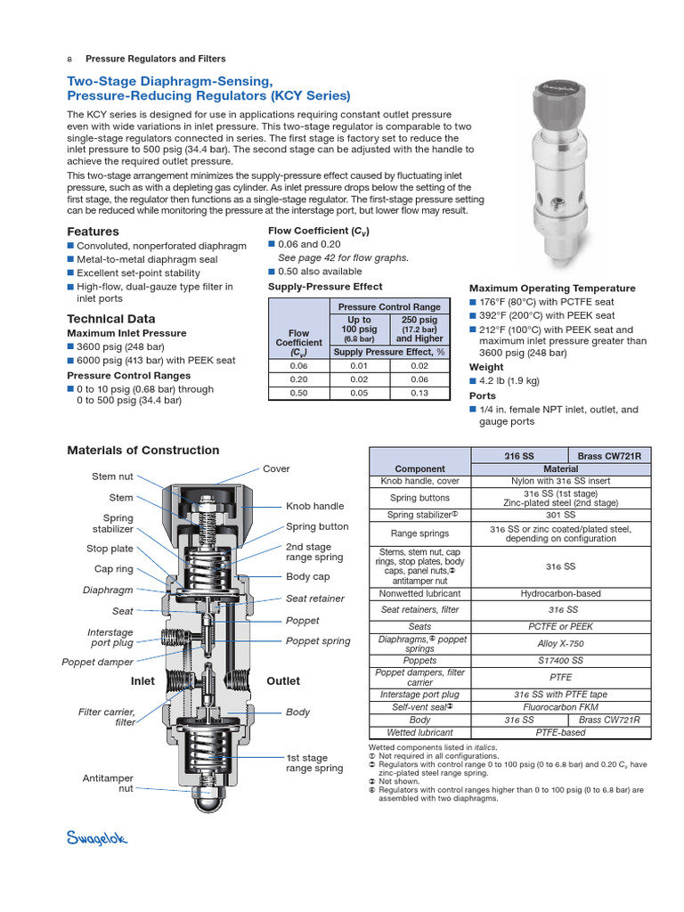 KCY Series Regulator Swagelok - Especificação | PDF | Valve ...