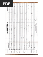 Beginning Band - First Five Note Worksheets | PDF