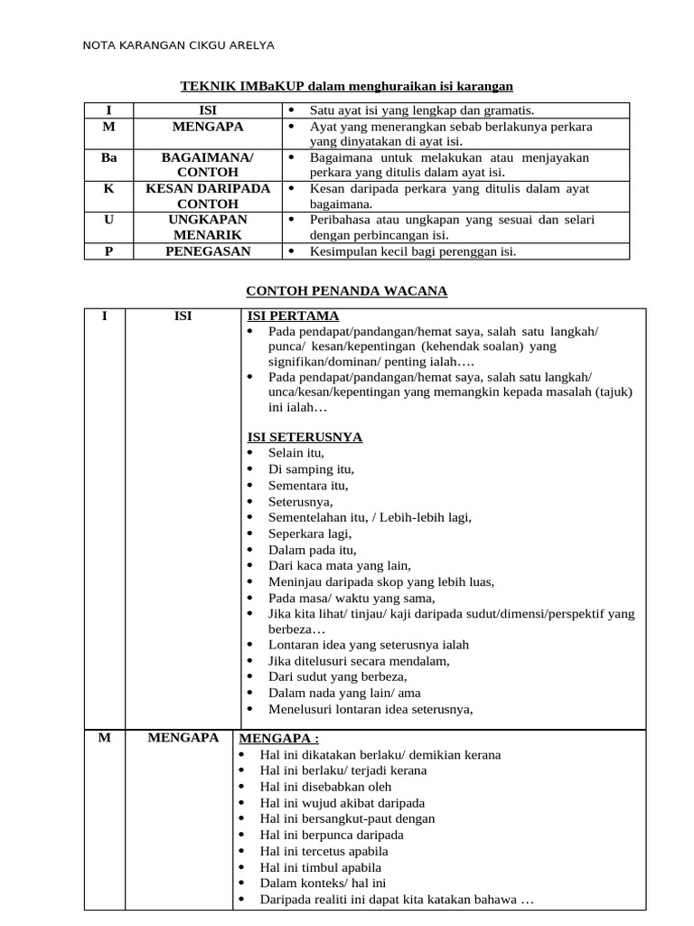 Teknik Imbakup Perenggan Isi Karangan Respon Terbuka B | PDF