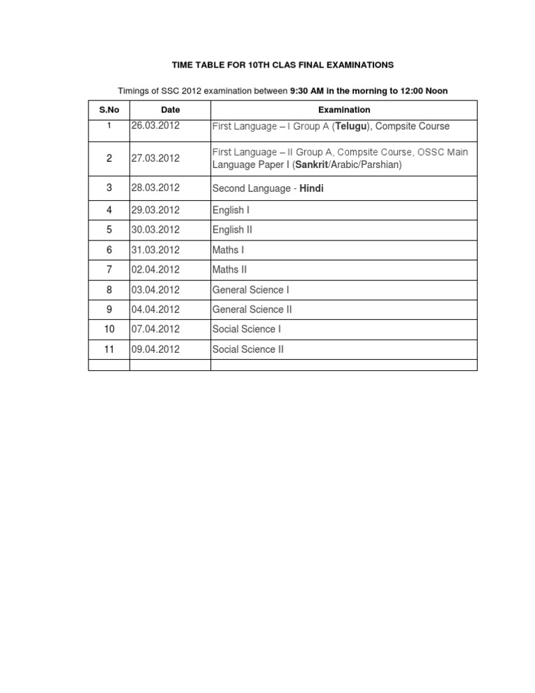 10th Class Final Exam Timetable 2012 | PDF
