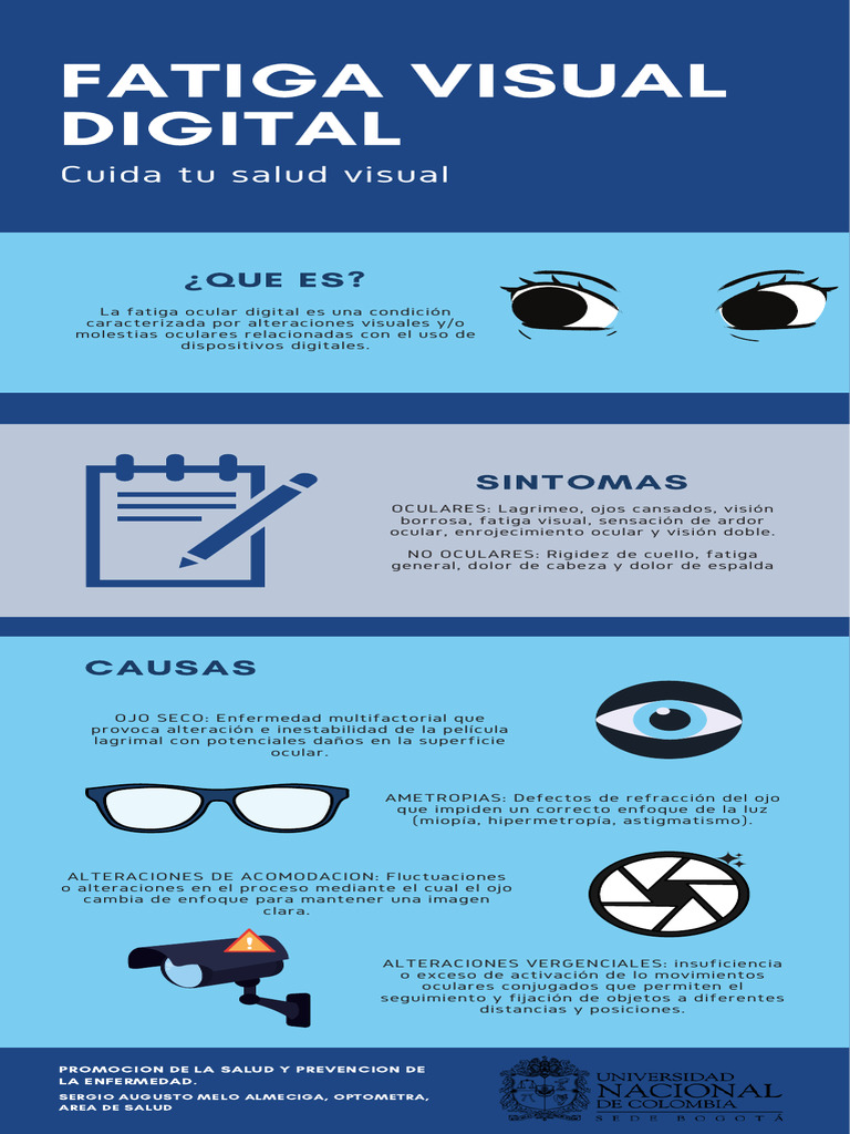 Fatiga Visual Digital | PDF | Ojo humano | Percepción visual