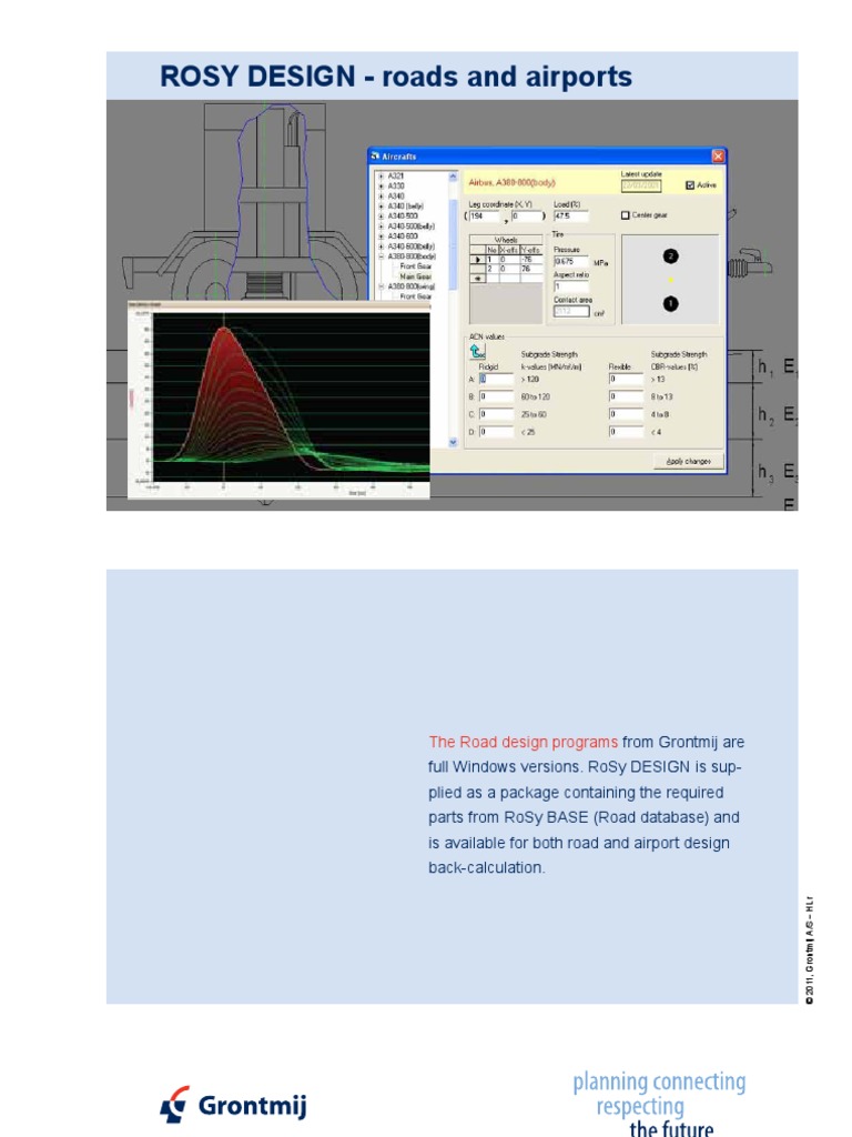 RoSy Design Product Sheet 2011 | PDF | Transport | Computing And ...