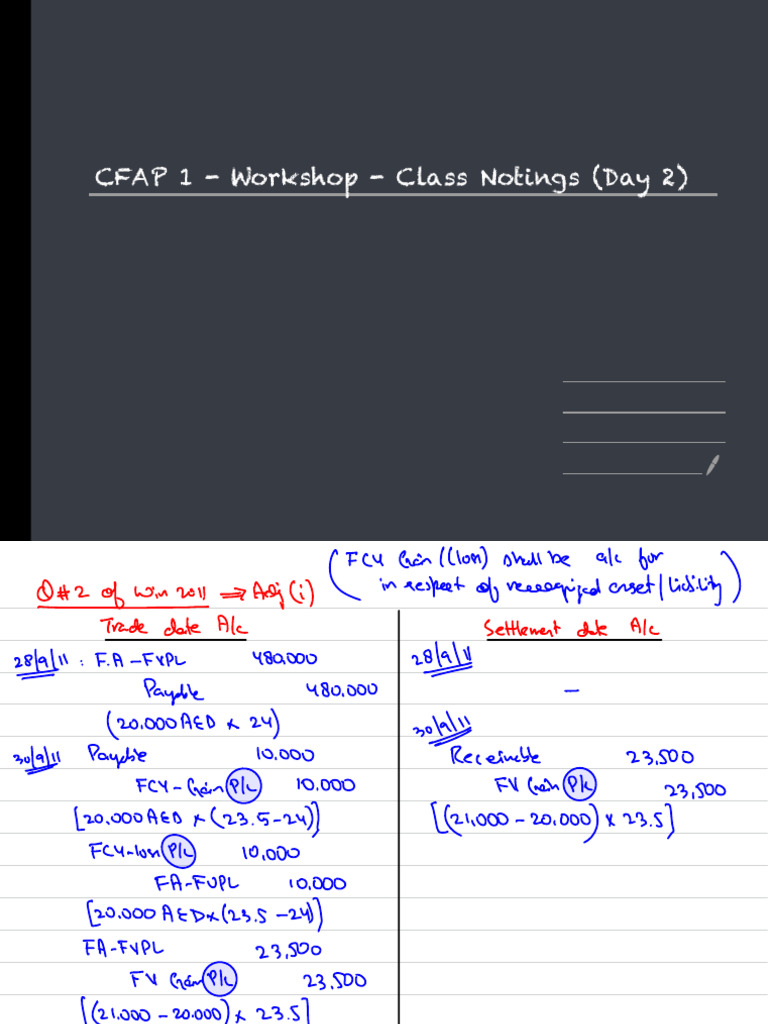 CFAP 1 - Workshop - Class Notings (Day 2) | PDF