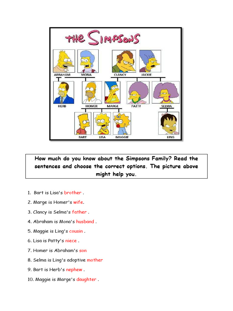 How Much Do You Know About The Simpsons Family - TEA | PDF