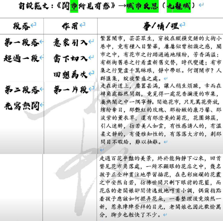 DSE CHING 九龍城 sample | PDF