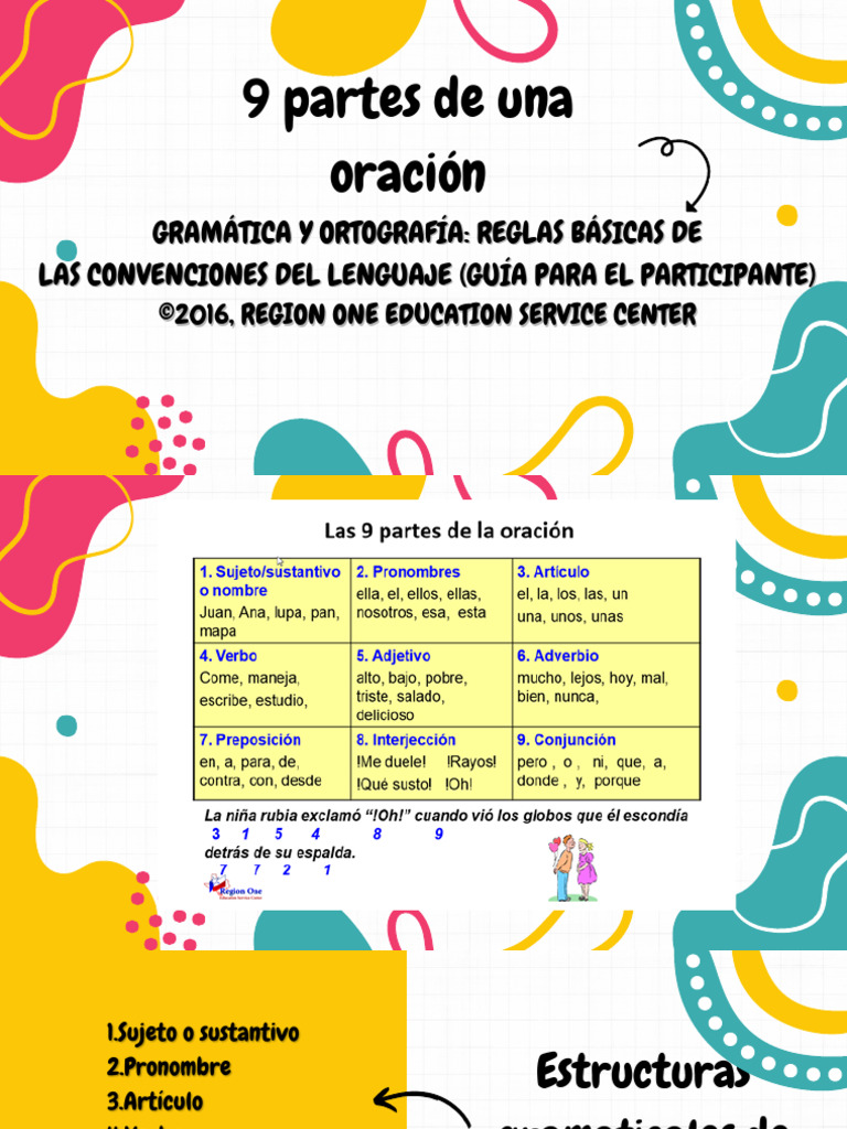 Parte_1._9_partes_de_una_oracion._Gramatica_y_ortografia_Reglas_basicas ...