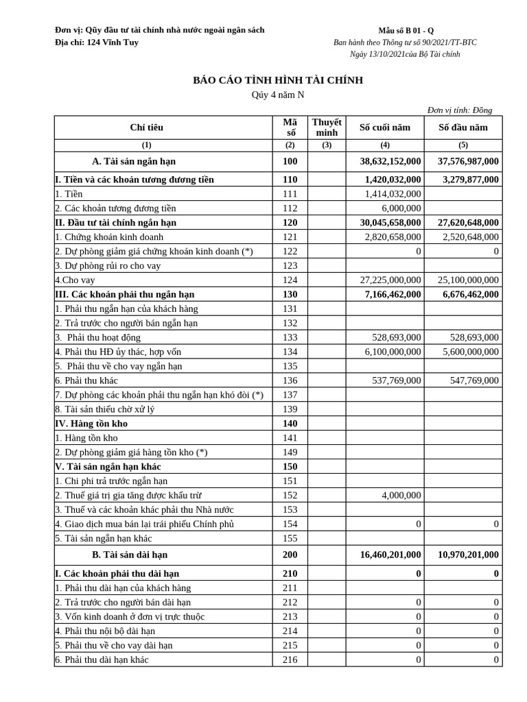 BCTC Theo tt200 | PDF