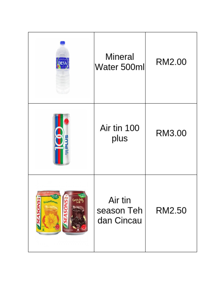 Jual Air Tin | PDF