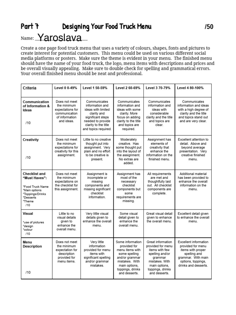 Edited - Food Truck Project: Part 7 | PDF | Menu | Human Communication