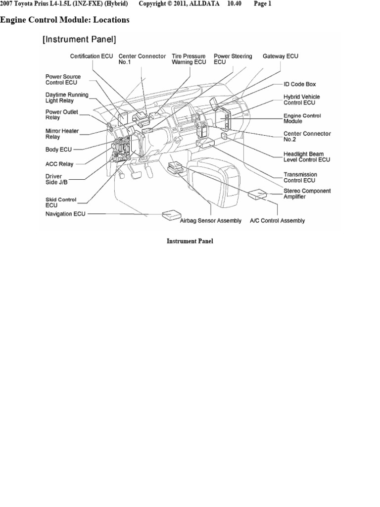 ECM Location in 2007 Toyota Prius | PDF