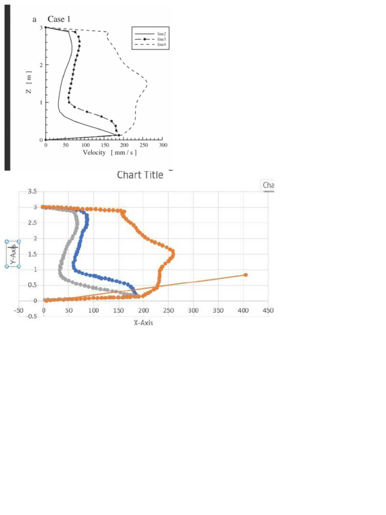 Matching of Research Paper Graph | PDF