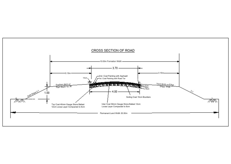 CROSS SECTION of ROAD - Final | PDF