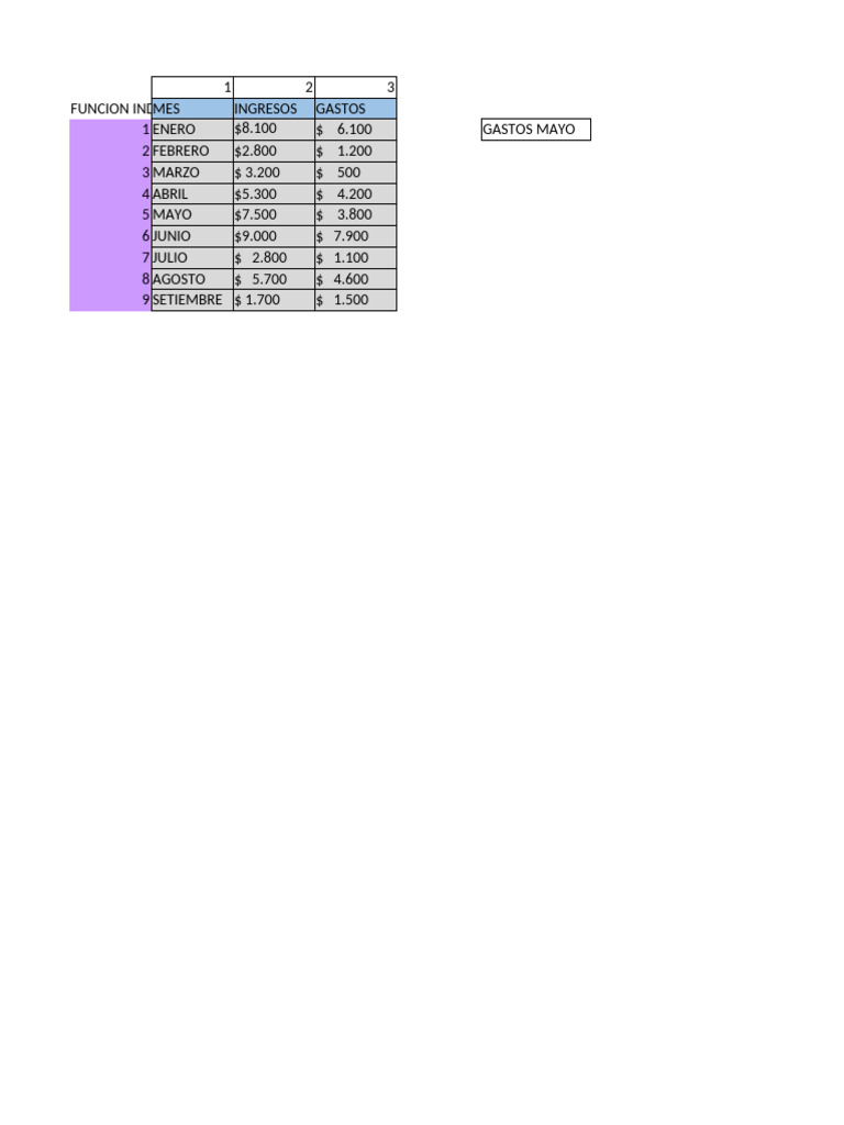 Excel Jas | PDF