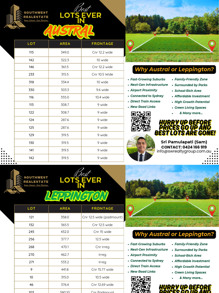 Austral and Leppington Lots V2 Final Flyers | PDF | Asset Management | Buildings And Structures