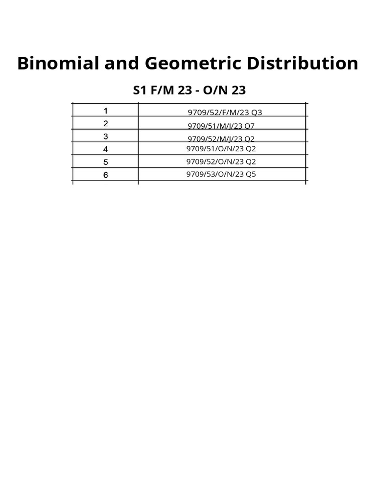Binomial and Geometric Distribution S1 2023 | PDF