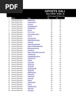 GRE & TOEFL Institution, Dept Code List Link PDF | PDF | Computers ...