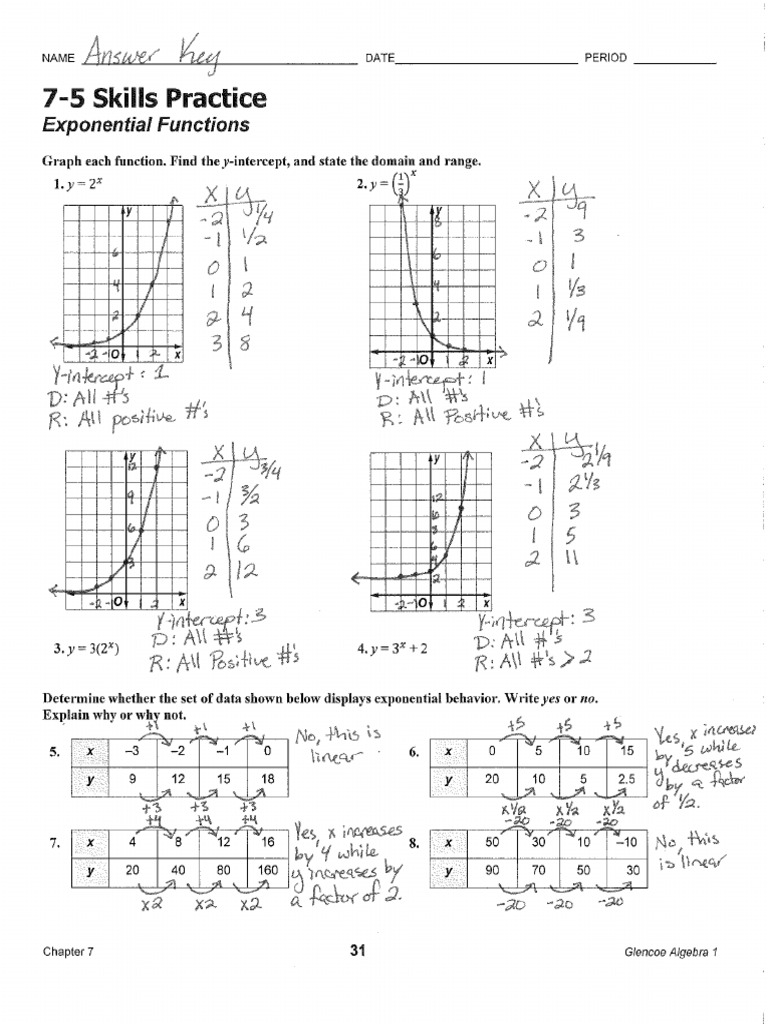 7-5 Skills Practice | PDF