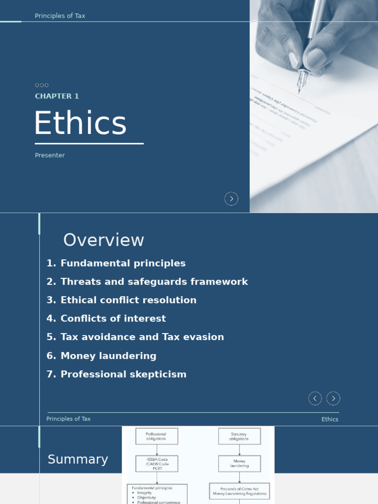 PoT C1 Ethics | PDF | Money Laundering | Tax Avoidance