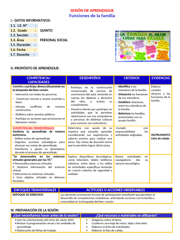 D3 A3 SES. PS. Funciones de La Familia-1 | PDF | Aprendizaje | Familia
