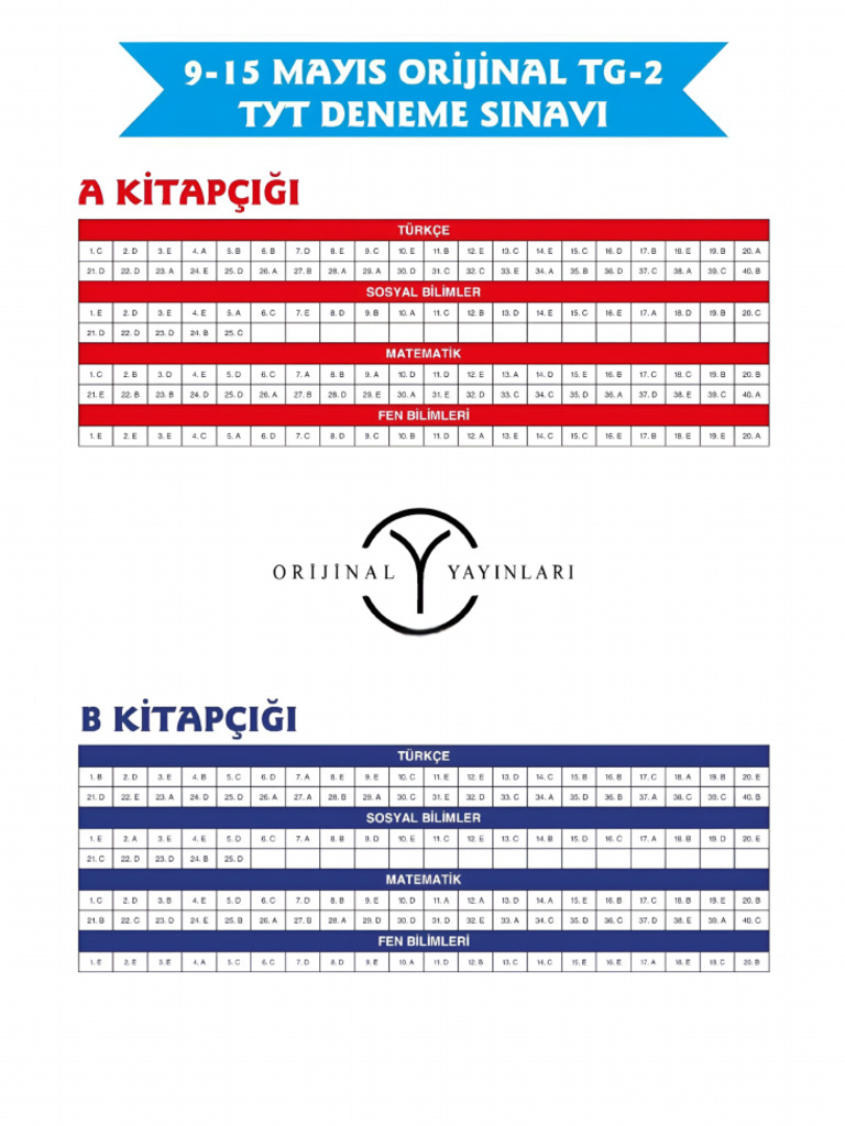 Orijinal Tg Tyt 2 CA 2025 (1) | PDF