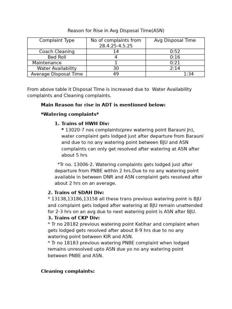 Avg Diposal Time ASN Div 28.4 - 4.5 | PDF
