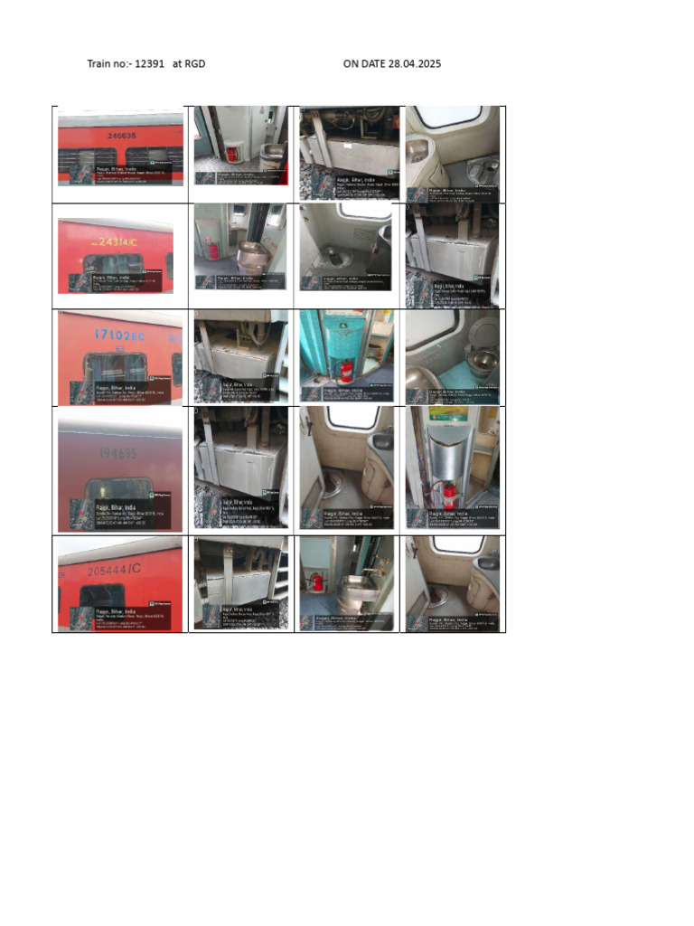 Train No:-12391 at RGD On Date 28.04.2025 | PDF