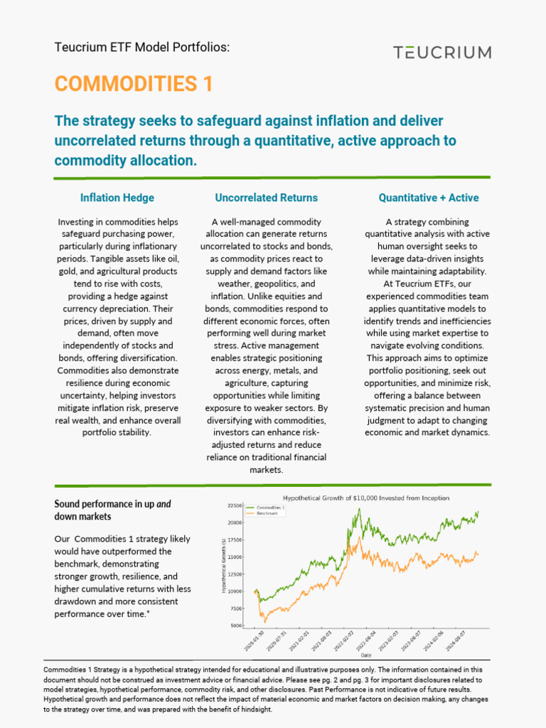 COMMODITIES 1 Strategy Sheet - 20250501 | PDF | Financial Risk | Investing
