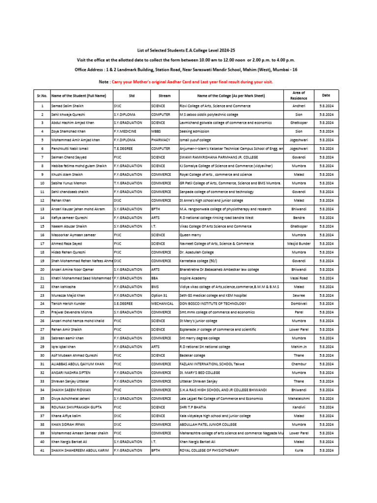 Website - List of Selected Students EACL 2024-25 | PDF