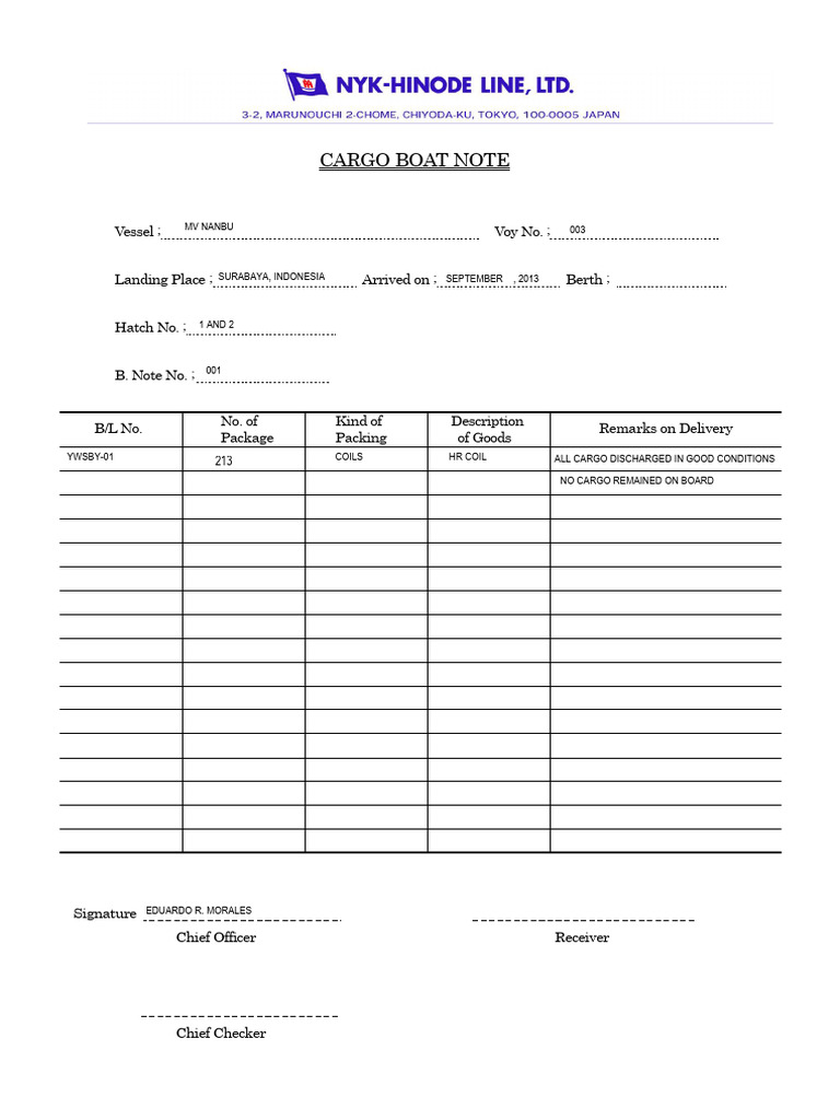 Format of Cargo Boat Note | PDF