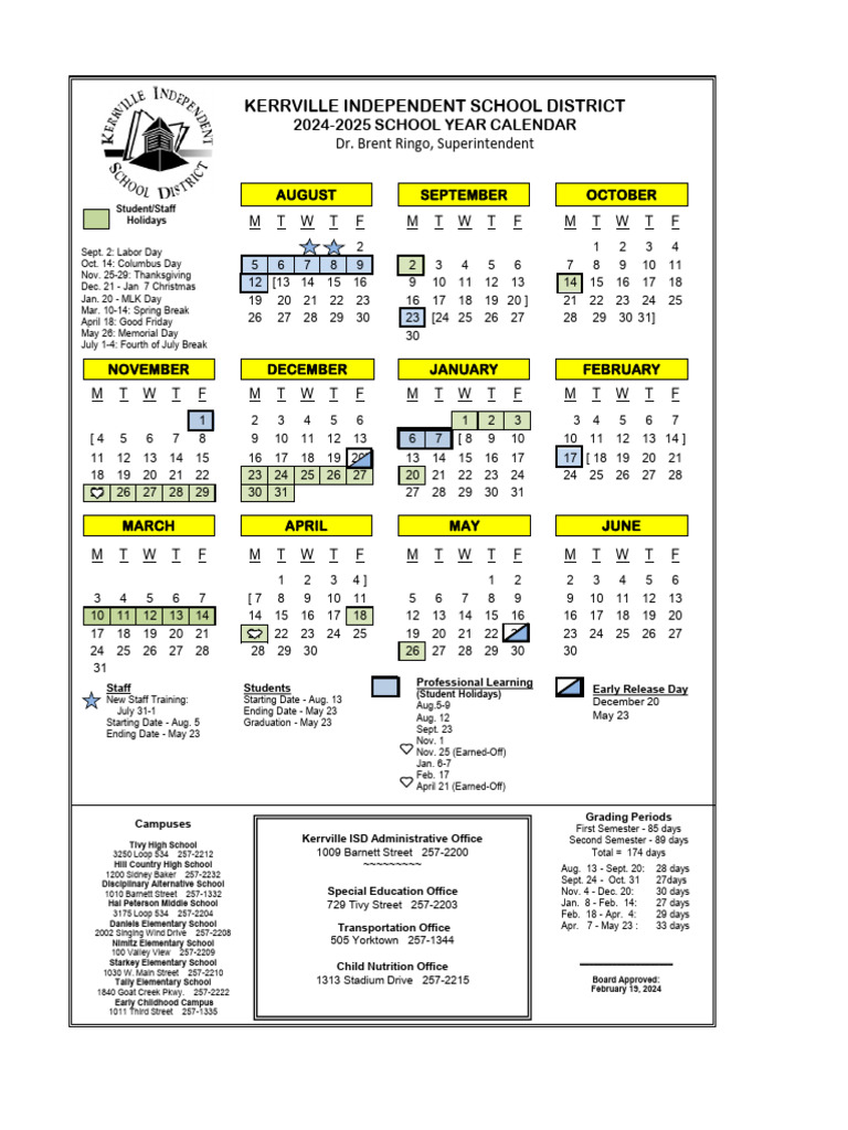 imagesv1718302609kerrvilleisdnetddgffatnm9anlxnjobyvKISD2024 ...
