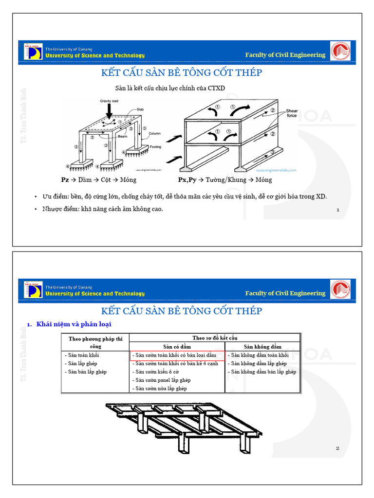 PBL2-Ket Cau BTCT | PDF