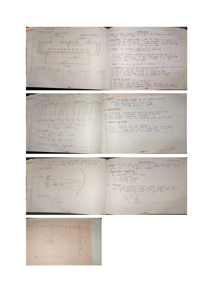 Board Practical | PDF