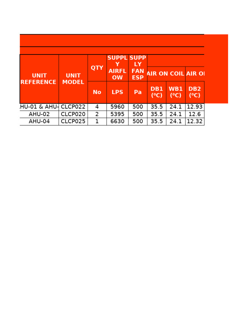 HVAC Air Handling Unit Specifications | PDF