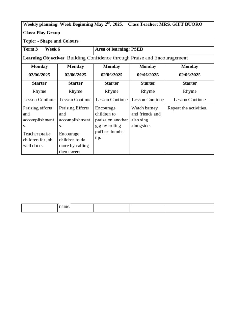 Weekly Planning Week6 Term3 | PDF | Area | Shape