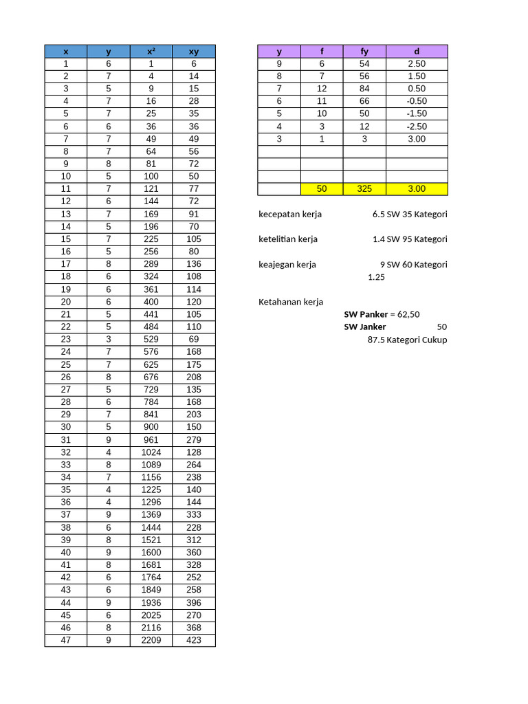 KREPLIN Ichsan | PDF