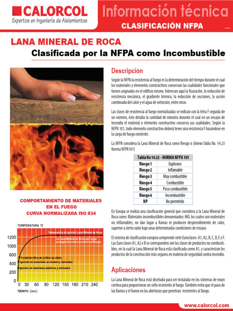 Clasificacion NFPA | PDF | Aislamiento térmico | Materiales