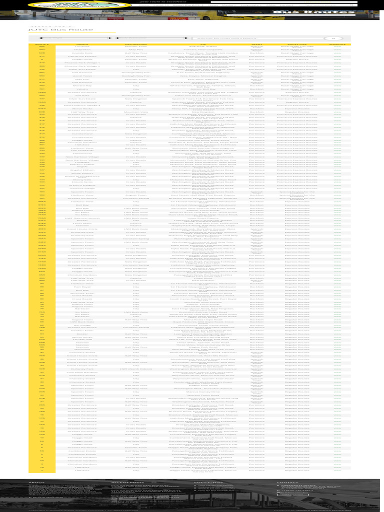 JUTC Bus Route and Schedule Overview | PDF | Road Infrastructure ...
