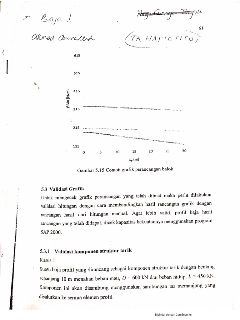 Contoh Hitungan Grafik Perancangan Balok - Harto Tito E.W. | PDF