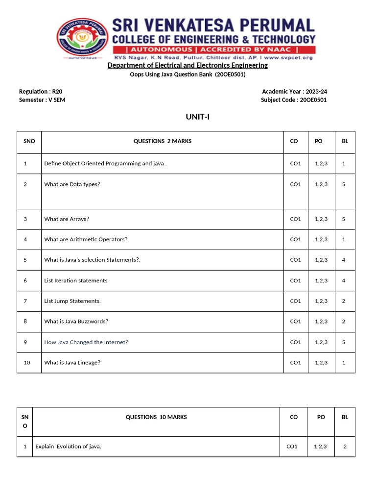 V Sem ECE OOPS Through Java Question Bank (2023-24) | PDF | Class (Computer Programming ...